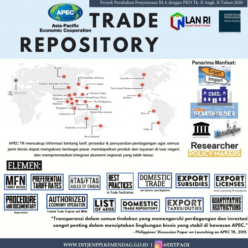 APEC Trade Repository - Ditjen PPI